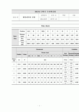 벤츄리미터실험 수리학 인하대 -1페이지