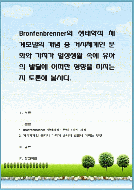 Bronfenbrenner의 생태학적 체계모델의 개념 중 거시체계인 문화와 가치가 일상생활 속에 유아의 발달에 어떠한 영향을 미치는지 토론해 봅시다.-1페이지