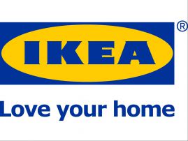 이케아 IKEA  기업분석과 SWOT분석및 이케아 경영 및 마케팅전략 사례분석 PPT-1페이지