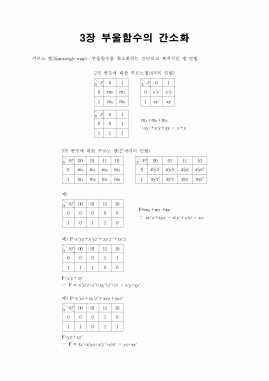 3장 부울Boole함수의 간소화 레포트-이산수학 연습문제-1페이지