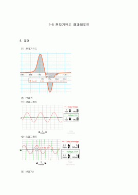 전자기유도electromagnetic induction -1페이지