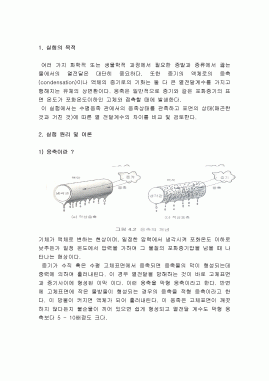 응축condensation-수평응축 관에서의 응축상태를 관측하고 표면의 상태(매끈한 것과 거친 것)에 따른 열 전달계수의 차이를 비교 및 검토 레포트-1페이지