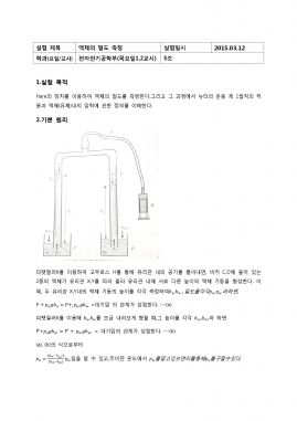 전자전기공학부,일반물리실험-액체의 밀도-1페이지