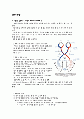 문헌고찰-수술실 (동공반사, 지혈법, SKIN TEST)-1페이지