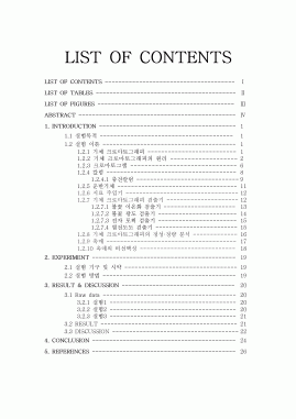 수소생산 실험 (결과레포트)메탄올과 물의 혼합용액의 탈 수소화 반응-1페이지