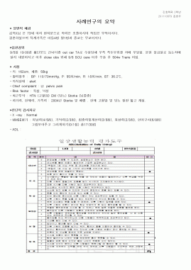 대퇴골두 무혈성 괴사 및 간호진단-1페이지