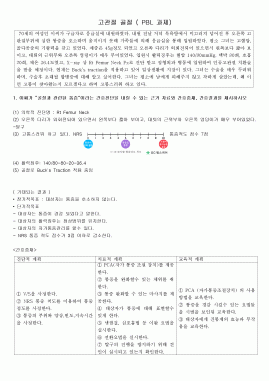 고관절 골절 PBL , 골절과 관련된 통증 간호중재-1페이지