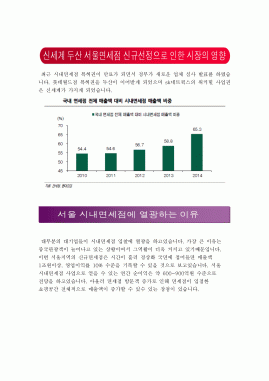 신세계 두산 서울면세점 신규선정으로 인한 시장의 영향-1페이지