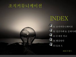  조직커뮤니케이션 - 성공사례, 실패사례, 문제점 비교, 해결방안 -1페이지