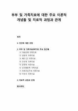 [상담과 심리치료] 부부 및 가족치료에 대한 주요 이론적 개념들(인간에 대한 관점, 대상관계 가족치료 및 경험적 가족치료, 세대 간 가족치료, 구조적 가족치료, 전략적 가족치료, 인지행동적 가족치료, 사회구성주-1페이지