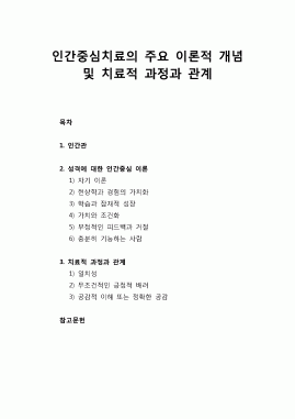 [상담相談)과 심리치료] 인간중심치료의 인간관과 주요 이론적 개념 및 치료적 과정과 관계-1페이지