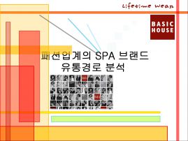 패션업계의 SPA 브랜드 유통경로 분석 -1페이지