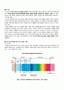 새로운 세상을 열어가는 소재 기술-1페이지