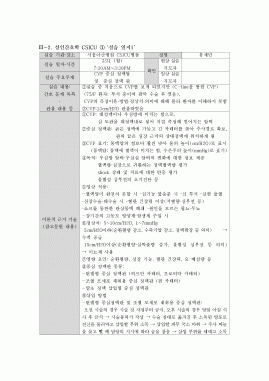 성인간호학 CSICU 사전학습  :CVP(중심 정맥관), CRRT, Ventilator(벤틸레이터), Chest tube(C-tube, 흉관), 흡인(Suctioning),-1페이지