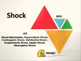  병리학 - 쇼크(shock, Shock Mechanism, Hypovolemic Shock, Cardiogenic Shock, Distributive Shock , Anaphylactic Shock, Septic Shock, Neurogenic Shock )-1페이지