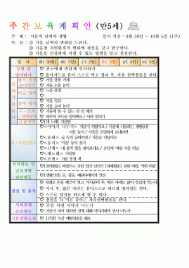 평가인증 만5세 10월 가을 보육일지(보육실습일지)-1페이지