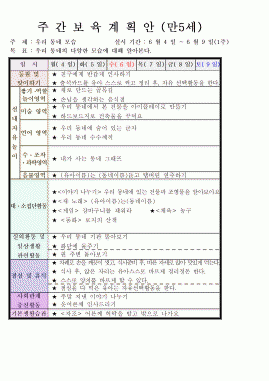 만5세 평가인증 통과한 6월 \나와 우리이웃\ 보육일지(보육실습일지)-1페이지