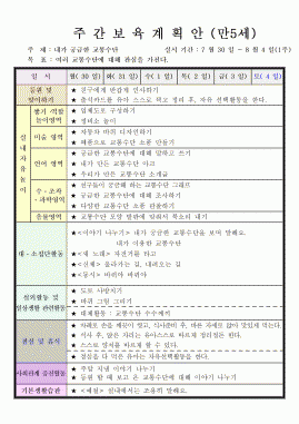 만5세 평가인증 통과한 8월 \교통수단\ 보육일지(보육실습일지)-1페이지