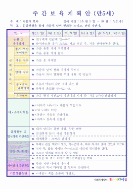 만5세 평가인증 통과한 10월 \가을\ 보육일지(보육실습일지)-1페이지