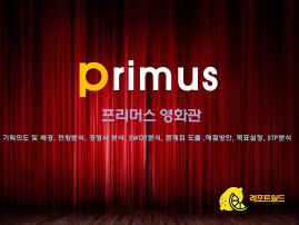  프리머스 영화관 - Primus ( 기획의도 및 배경, 현황분석, 경쟁사 분석, SWOT분석, 문제점 도출 ,해결방안, 목표설정, STP분석 )-1페이지