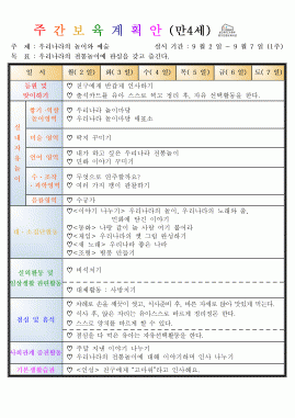 만4세 평가인증 통과한 9월 \우리나라(추석)/세계여러나라\ 보육일지(보육실습일지)-1페이지