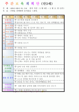 법인 어린이집 평가인증 통과한 만3세 5월 동. 식물과 자연/나와가족 보육일지-1페이지