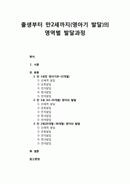 [영유아infants교수방법] 출생부터 만2세까지(영아기 발달)의 영역별 발달과정(신체적 발달, 운동발달, 인지발달, 정서발달, 언어발달)-1페이지