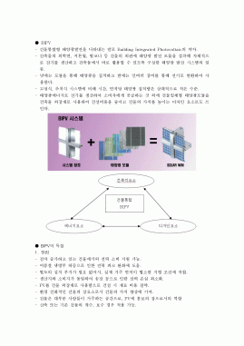 실험 5 결과(태양광발전-BIPV)-1페이지