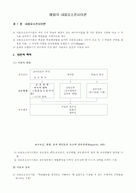 메릴의 내용요소전시이론-1페이지