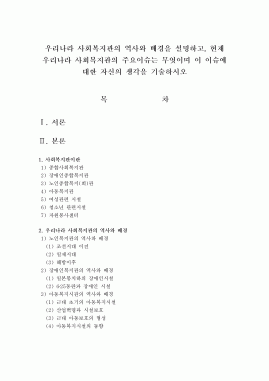 우리나라 사회복지관의 역사와 배경을 설명하고,  현재 우리나라 사회복지관의 주요이슈는 무엇이며 이 이슈에 대한 자신의 생각을 기술 [사회복지관]-1페이지