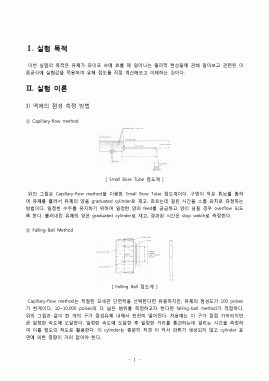 점성측정 실험 결과리포트-1페이지