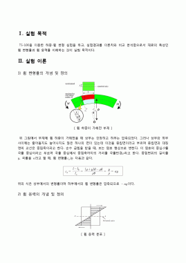 휨 실험 결과리포트-1페이지