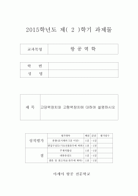 [공학/컴퓨터/통신] 고양력장치와 고항력장치에 대하여 설명하시오-1페이지