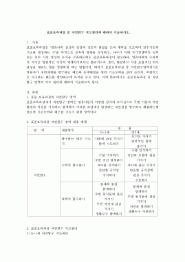 자연탐구 영역 : 표준보육과정 중 자연탐구 지도원리에 대하여 기술하시오.-1페이지