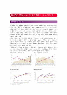 2015년 부동산 리뷰 및 2016년 부동산전망 (건설 및 부동산  리뷰 전망)-1페이지