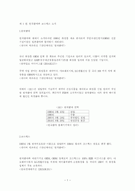 해외직접투자 사례-1페이지