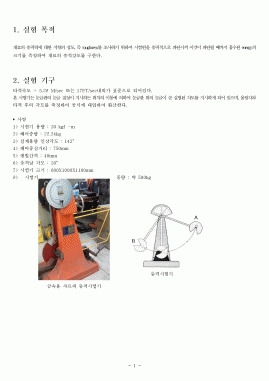 재료역학-재료의 충격강도-1페이지