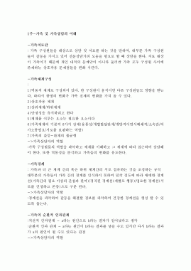 가족상담의이해 - 가족상담 교재 요약 가족치료/가족발달/보웬/탈삼각관계/가족치료사례-1페이지