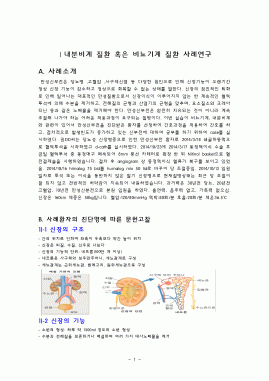 만성 신부전 case study (chronic renal failure) - 성인간호학 대학병원 실습 컨퍼런스-1페이지