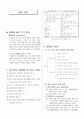 골재 [콘크리트 골재에 요구되는 성질]-1페이지