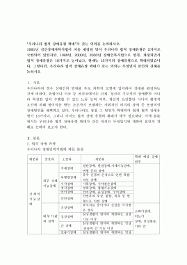 (법적 장애유형 확대) 우리나라 법적 장애유형 확대가 갖는 의의는 무엇일지 본인의 견해를 논하시오.-1페이지