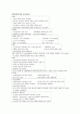 <기본간호학>항상성유지와 응급간호-1페이지