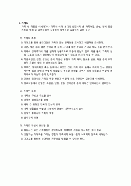 생태도(eco-map) 와 가계도(genogram)에 대하여 설명하고 자신의 생태도와 가계도(3대 기준)를 작성하고 부모와 본인의 관계를 중심으로 주요부분에 대하여 자세히 설명함-1페이지