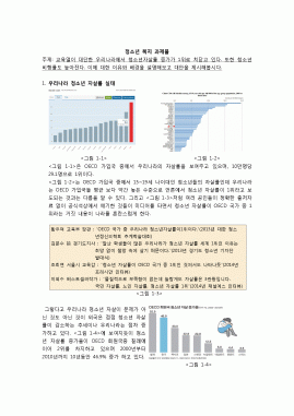 교육열이 대단한 우리나라에서 청소년자살률 증가가 1위로 치닫고 있다. 또한 청소년비행률도 높아진다. 이에 대한 이유와 배경을 설명해보고 대안을 제시해봅시다.-1페이지