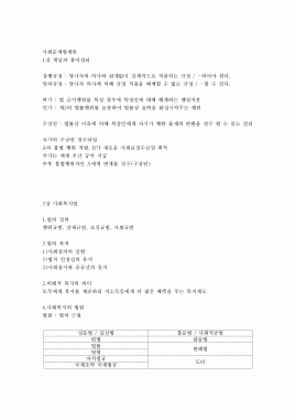 사회복지법제론 족보/정리/요약-1페이지