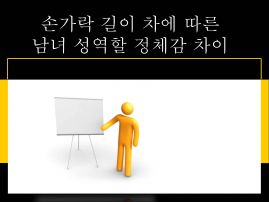 손가락 길이 차에 따른 남녀 성역할 정체감 차이-1페이지