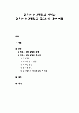 [언어지도] 영유아 언어발달의 개념과 영유아 언어발달의 중요성(의사표현, 사고와 인지 발달, 사회성 발달, 정서적 창구, 영유아기의 언어발달의 지속성)에 대한 이해-1페이지