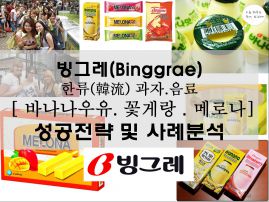 빙그레(Binggrae) 한류(韓流) 과자.음료 [ 바나나우유. 꽃게랑 . 메로나]성공전략 및 사례분석-1페이지