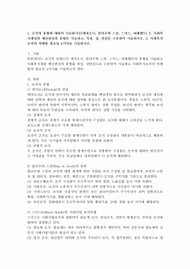 조직의 유형과 사회복지재정 예산편성 유형의 특징과 장단점 그리고 사회복지조직의 마케팅의 필요성 4가지 기술하시오-1페이지