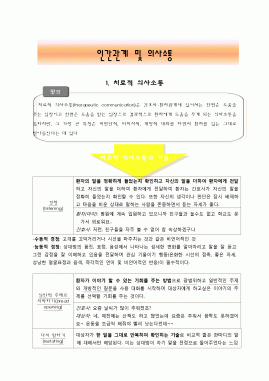 간호) 치료적 비치료적 의사소통-1페이지